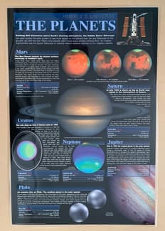 The Planets 90x60cm Poster Laminated Perfect Condition NEW